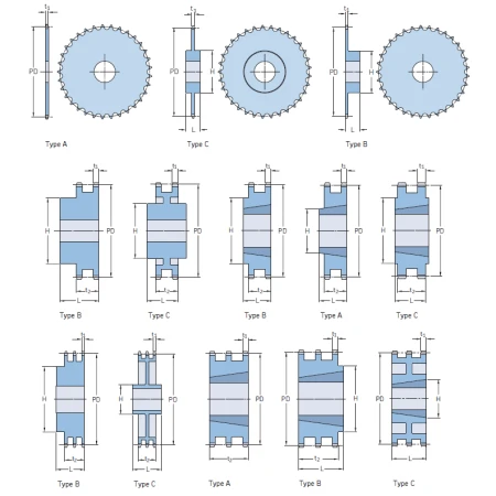 Đĩa xích PHS 50-2B68 - Chi tiết sản phẩm